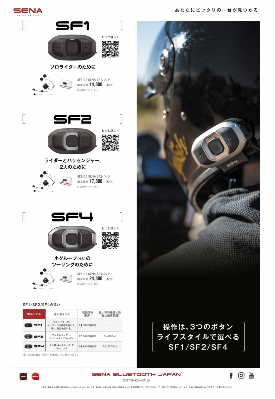 SENA Bluetooth Japan公式サイト | SF SERIES | 製品概要